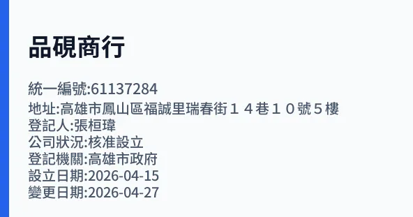 品硯商行的照片-統編 61137284(高雄市) 公司登記資料與營業項目詳細圖表