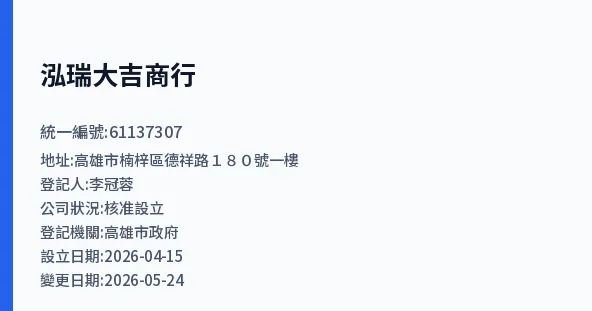 泓瑞大吉商行的照片-統編 61137307(高雄市) 公司登記資料與營業項目詳細圖表