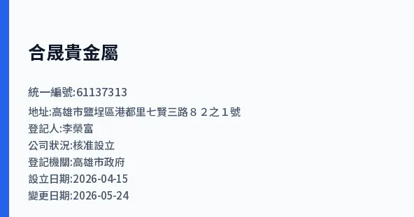 合晟貴金屬的照片-統編 61137313(高雄市) 公司登記資料與營業項目詳細圖表