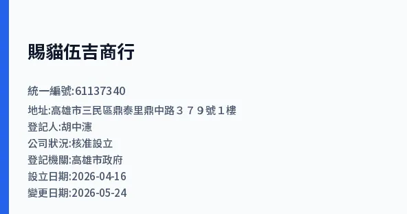 賜貓伍吉商行的照片-統編 61137340(高雄市) 公司登記資料與營業項目詳細圖表