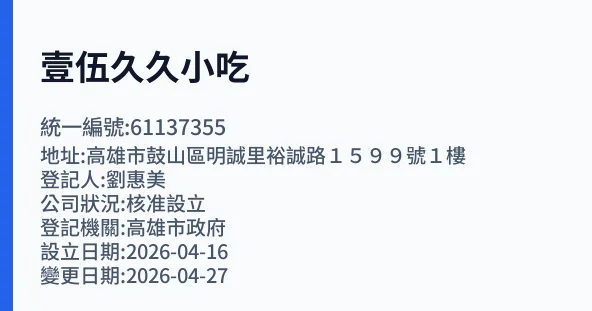 壹伍久久小吃的照片-統編 61137355(高雄市) 公司登記資料與營業項目詳細圖表