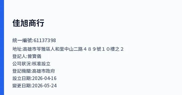 佳旭商行的照片-統編 61137398(高雄市) 公司登記資料與營業項目詳細圖表