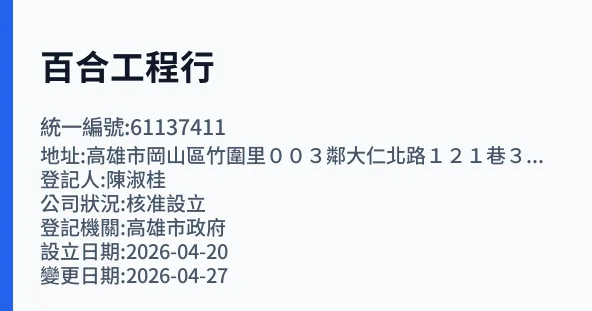 百合工程行的照片-統編 61137411(高雄市) 公司登記資料與營業項目詳細圖表