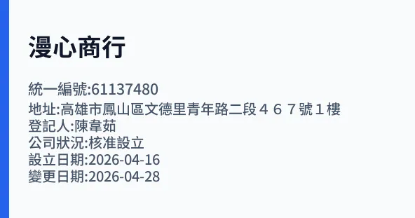 漫心商行的照片-統編 61137480(高雄市) 公司登記資料與營業項目詳細圖表