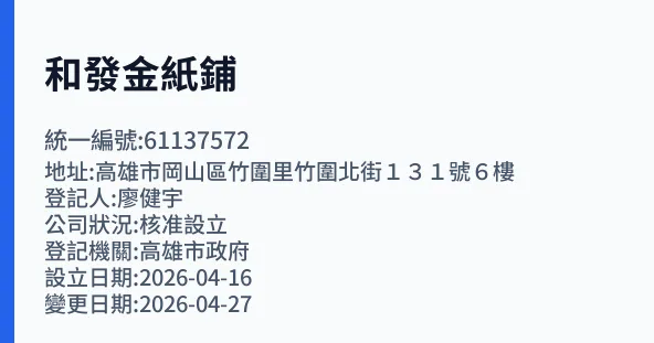 和發金紙鋪的照片-統編 61137572(高雄市) 公司登記資料與營業項目詳細圖表