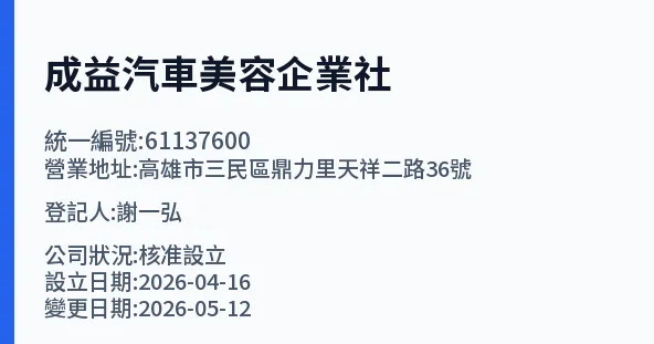 成益汽車美容企業社的照片-統編 61137600(高雄市) 公司登記資料與營業項目詳細圖表