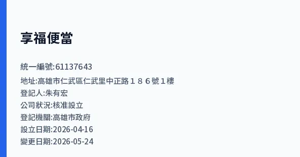享福便當的照片-統編 61137643(高雄市) 公司登記資料與營業項目詳細圖表