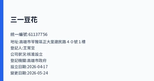 三一豆花的照片-統編 61137756(高雄市) 公司登記資料與營業項目詳細圖表
