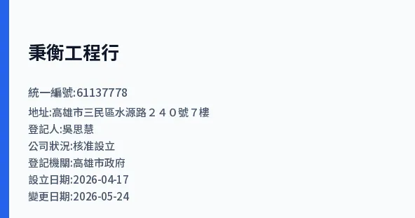秉衡工程行的照片-統編 61137778(高雄市) 公司登記資料與營業項目詳細圖表