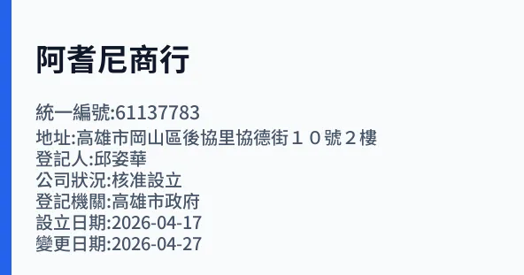 阿耆尼商行的照片-統編 61137783(高雄市) 公司登記資料與營業項目詳細圖表