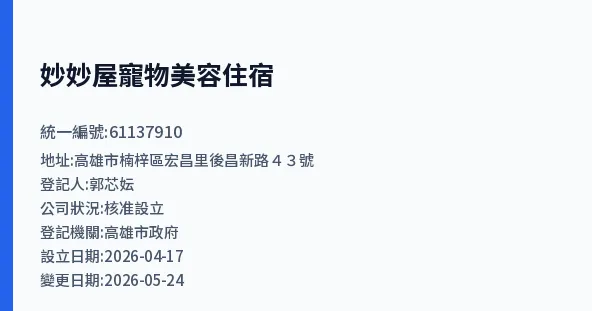 妙妙屋寵物美容住宿的照片-統編 61137910(高雄市) 公司登記資料與營業項目詳細圖表