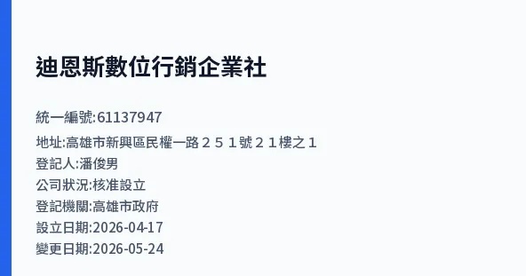 迪恩斯數位行銷企業社的照片-統編 61137947(高雄市) 公司登記資料與營業項目詳細圖表