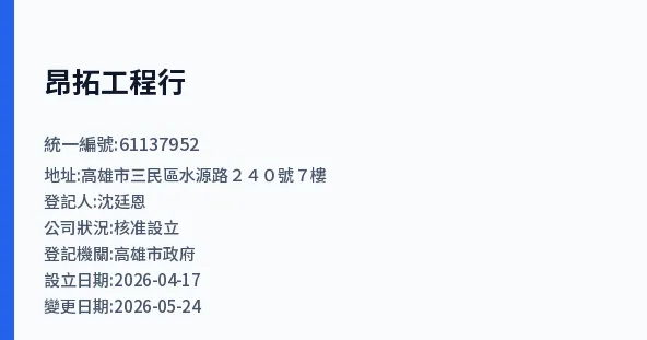 昂拓工程行的照片-統編 61137952(高雄市) 公司登記資料與營業項目詳細圖表