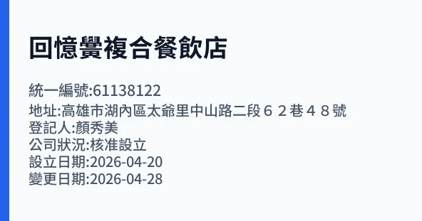 回憶黌複合餐飲店的照片-統編 61138122(高雄市) 公司登記資料與營業項目詳細圖表