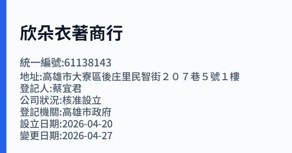 欣朵衣著商行的照片-統編 61138143(高雄市) 公司登記資料與營業項目詳細圖表
