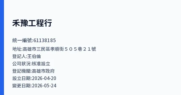 禾豫工程行的照片-統編 61138185(高雄市) 公司登記資料與營業項目詳細圖表
