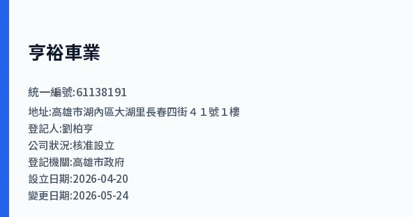 亨裕車業的照片-統編 61138191(高雄市) 公司登記資料與營業項目詳細圖表