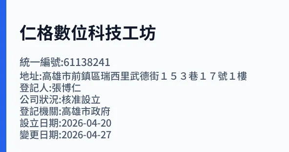 仁格數位科技工坊的照片-統編 61138241(高雄市) 公司登記資料與營業項目詳細圖表