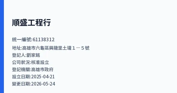 順盛工程行的照片-統編 61138312(高雄市) 公司登記資料與營業項目詳細圖表