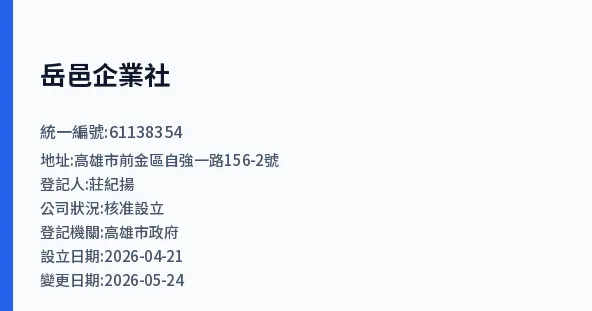 岳邑企業社的照片-統編 61138354(高雄市) 公司登記資料與營業項目詳細圖表