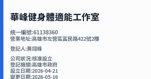 華峰健身體適能工作室的照片-統編 61138360(高雄市) 公司登記資料與營業項目詳細圖表
