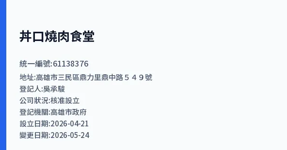 丼口燒肉食堂的照片-統編 61138376(高雄市) 公司登記資料與營業項目詳細圖表