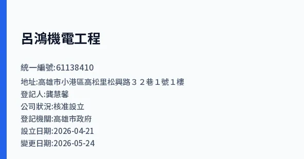 呂鴻機電工程的照片-統編 61138410(高雄市) 公司登記資料與營業項目詳細圖表