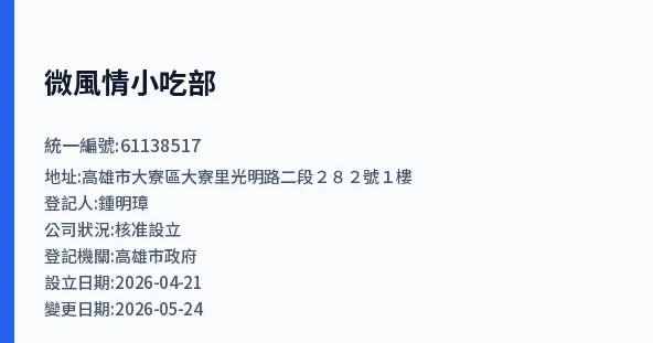 微風情小吃部的照片-統編 61138517(高雄市) 公司登記資料與營業項目詳細圖表
