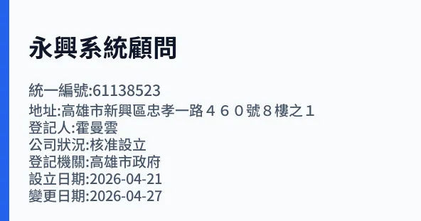 永興系統顧問的照片-統編 61138523(高雄市) 公司登記資料與營業項目詳細圖表