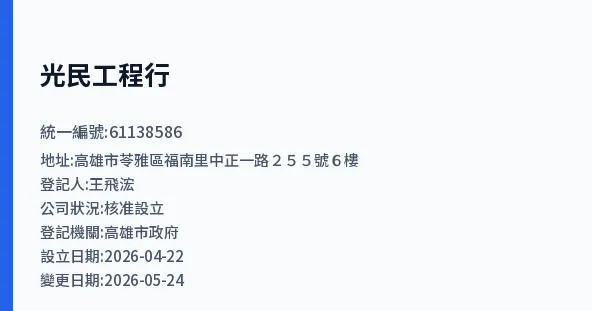 光民工程行的照片-統編 61138586(高雄市) 公司登記資料與營業項目詳細圖表