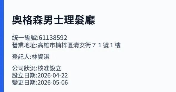 奧格森男士理髮廳的照片-統編 61138592(高雄市) 公司登記資料與營業項目詳細圖表