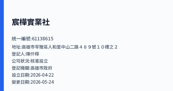 宸樺實業社的照片-統編 61138615(高雄市) 公司登記資料與營業項目詳細圖表
