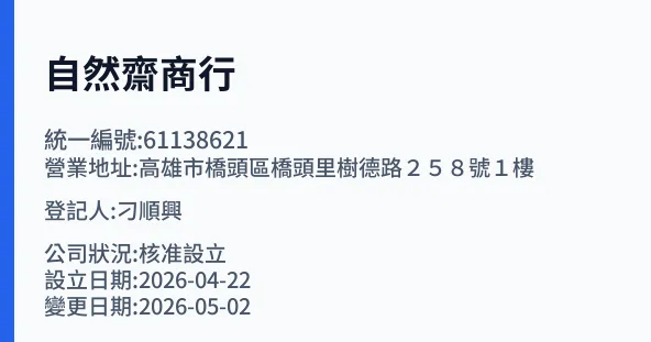 自然齋商行的照片-統編 61138621(高雄市) 公司登記資料與營業項目詳細圖表