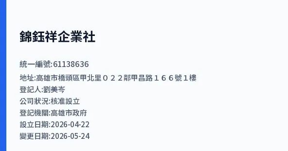 錦鈺祥企業社的照片-統編 61138636(高雄市) 公司登記資料與營業項目詳細圖表