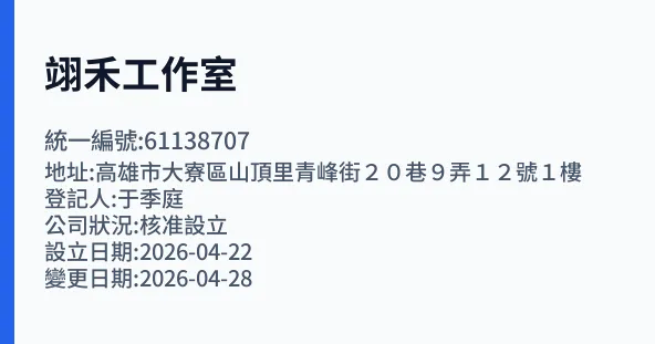 翊禾工作室的照片-統編 61138707(高雄市) 公司登記資料與營業項目詳細圖表