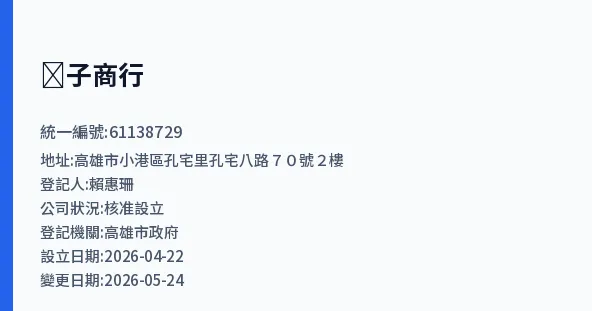 册子商行的照片-統編 61138729(高雄市) 公司登記資料與營業項目詳細圖表