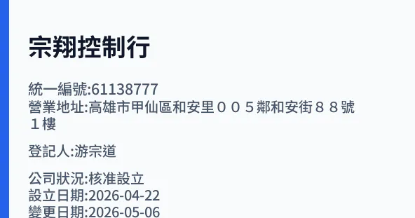 宗翔控制行的照片-統編 61138777(高雄市) 公司登記資料與營業項目詳細圖表