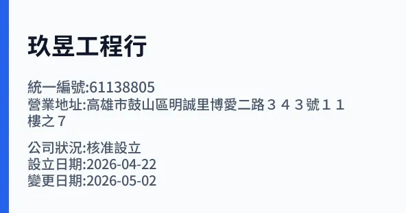 玖昱工程行的照片-統編 61138805(高雄市) 公司登記資料與營業項目詳細圖表