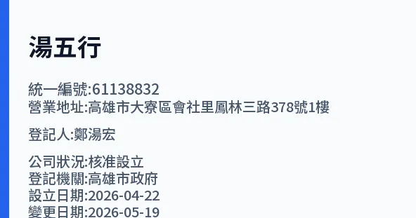 湯五行的照片-統編 61138832(高雄市) 公司登記資料與營業項目詳細圖表