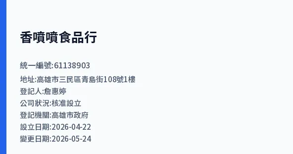 香噴噴食品行的照片-統編 61138903(高雄市) 公司登記資料與營業項目詳細圖表