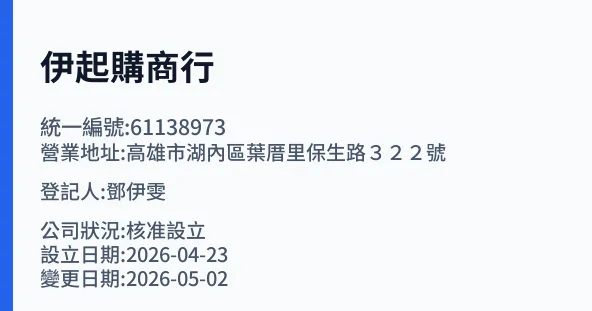 伊起購商行的照片-統編 61138973(高雄市) 公司登記資料與營業項目詳細圖表