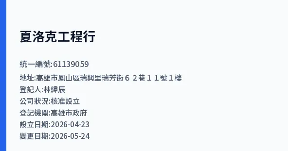 夏洛克工程行的照片-統編 61139059(高雄市) 公司登記資料與營業項目詳細圖表