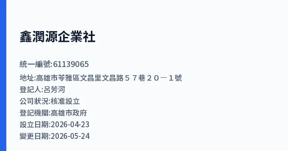 鑫潤源企業社的照片-統編 61139065(高雄市) 公司登記資料與營業項目詳細圖表