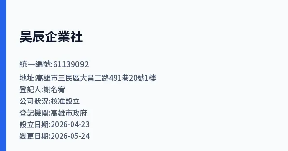 昊辰企業社的照片-統編 61139092(高雄市) 公司登記資料與營業項目詳細圖表