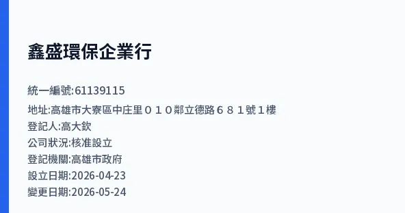 鑫盛環保企業行的照片-統編 61139115(高雄市) 公司登記資料與營業項目詳細圖表
