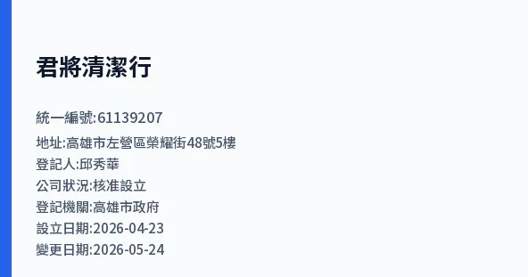 君將清潔行的照片-統編 61139207(高雄市) 公司登記資料與營業項目詳細圖表
