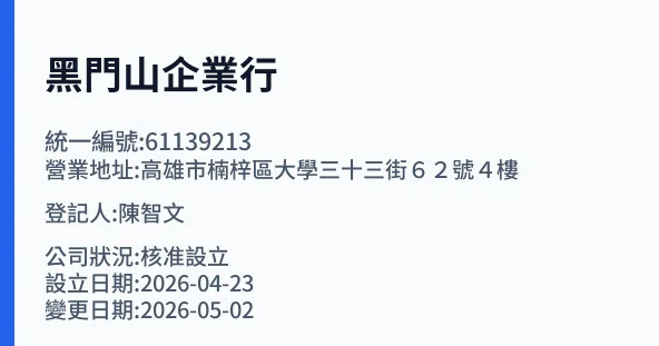 黑門山企業行的照片-統編 61139213(高雄市) 公司登記資料與營業項目詳細圖表