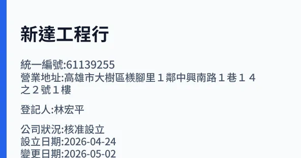 新達工程行的照片-統編 61139255(高雄市) 公司登記資料與營業項目詳細圖表