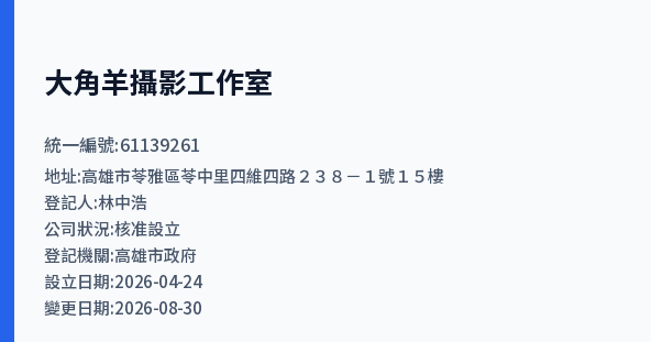 大角羊攝影工作室的照片-統編 61139261 公司登記資料與營業項目詳細圖表