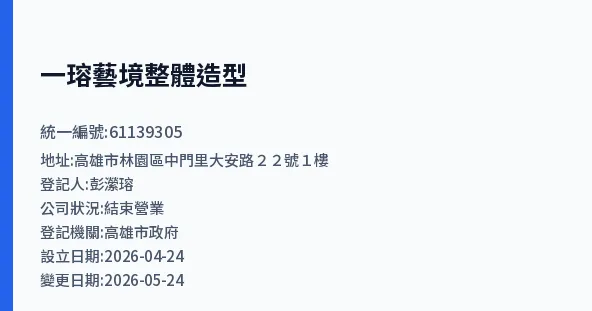 一瑢藝境整體造型的照片-統編 61139305(高雄市) 公司登記資料與營業項目詳細圖表